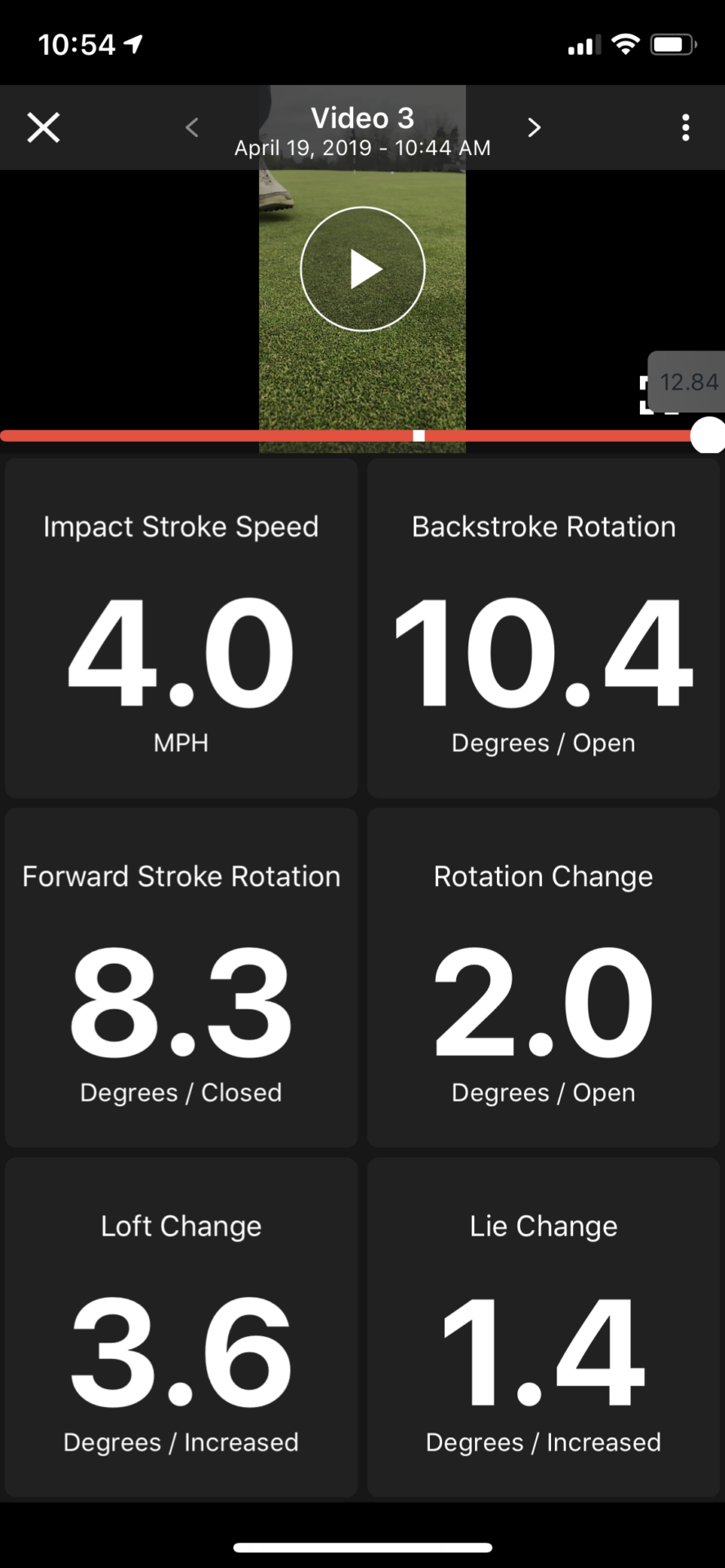 Blast Motion Golf Review: A Ton of Tech in a Tiny Package