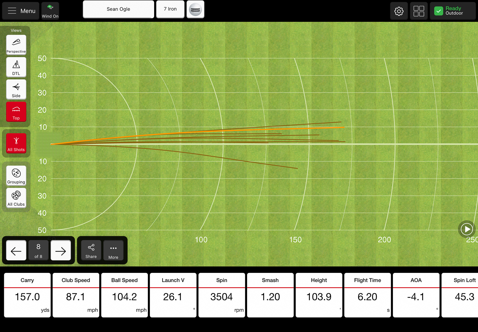 FlightScope Mevo Plus Review: A Very Worthy Investment