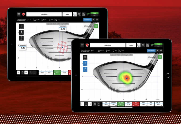 FlightScope Mevo Plus Review: A Very Worthy Investment
