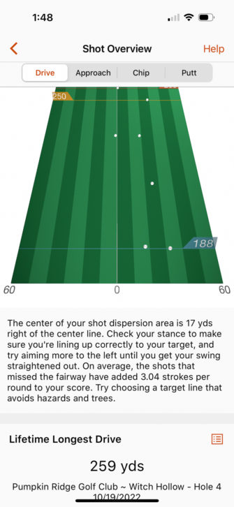 Garmin CT10 Sensors Review: Golf's Ultimate Tech Platform?