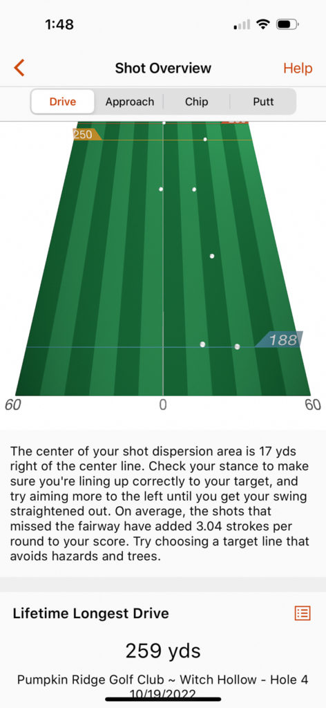 Garmin CT10 Sensors Review: Golf's Ultimate Tech Platform?