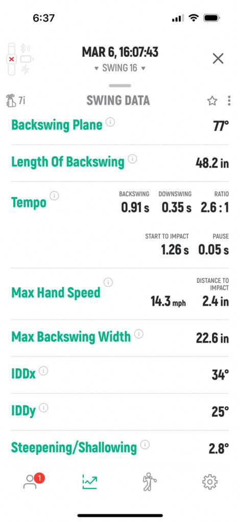 deWiz Golf Review: A Shockingly Good Golf Training Aid