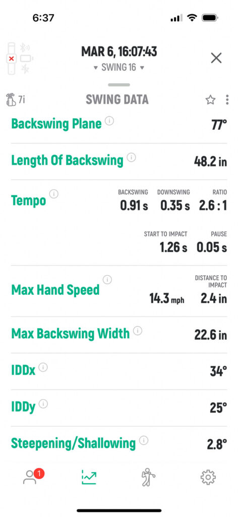 deWiz Golf Review: A Shockingly Good Golf Training Aid