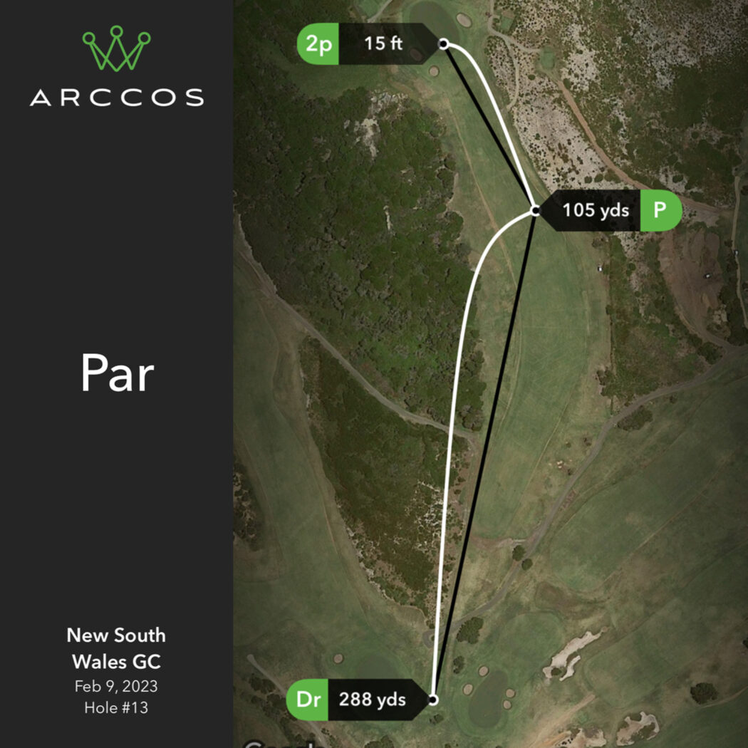 New South Wales Golf Club: Sydney Golf at it's Very Best