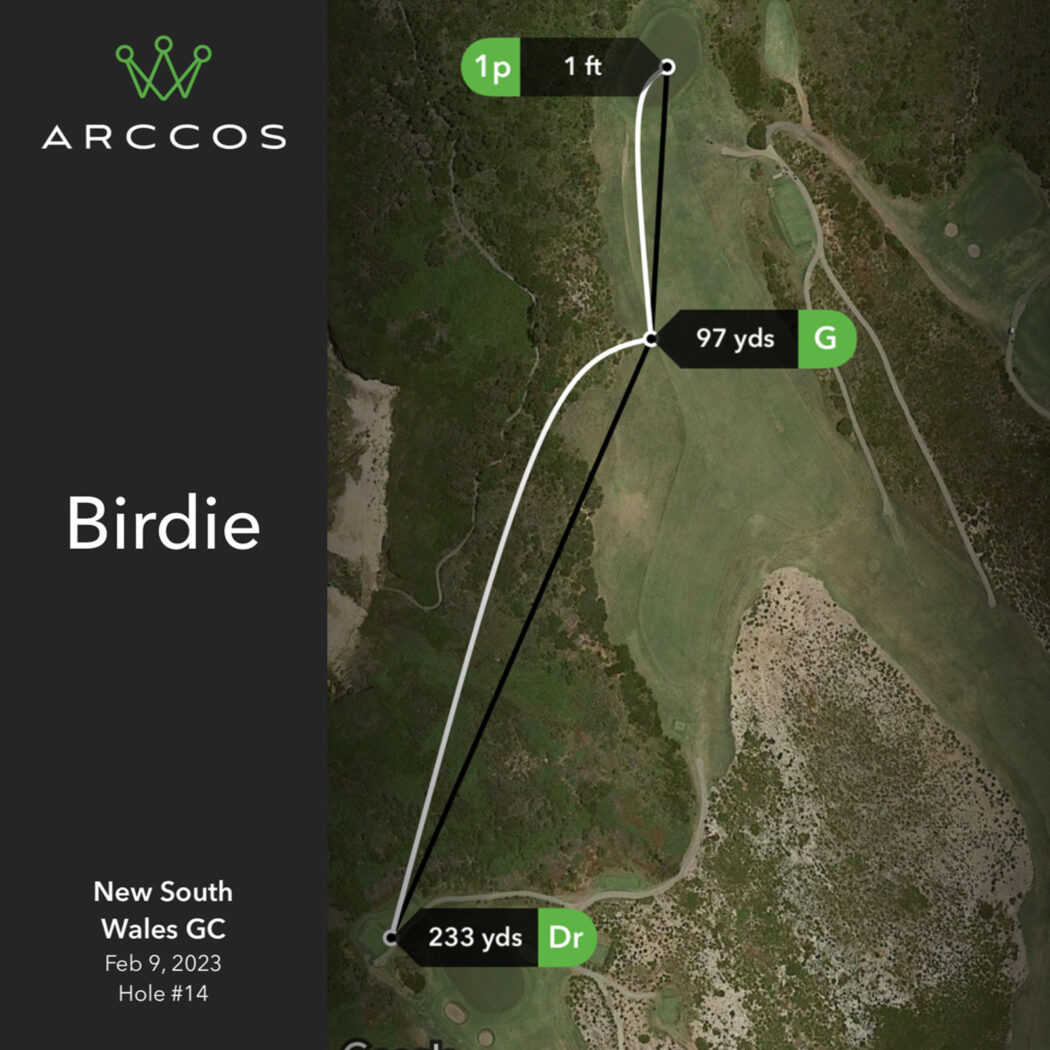 New South Wales Golf Club: Sydney Golf at it's Very Best