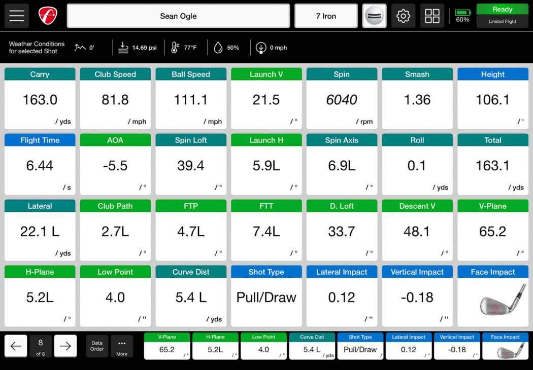 Beginner's Guide to Using a Golf Launch Monitor (17 Metrics Explained!)