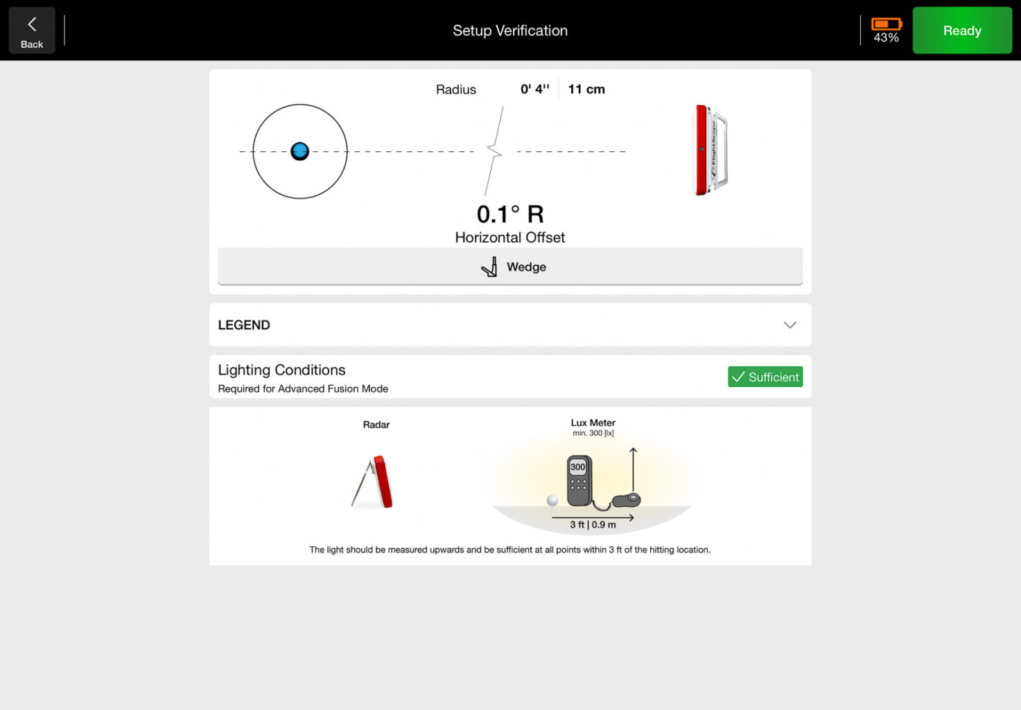 FlightScope Mevo Plus Review: Is it Still Worth Buying in 2025?