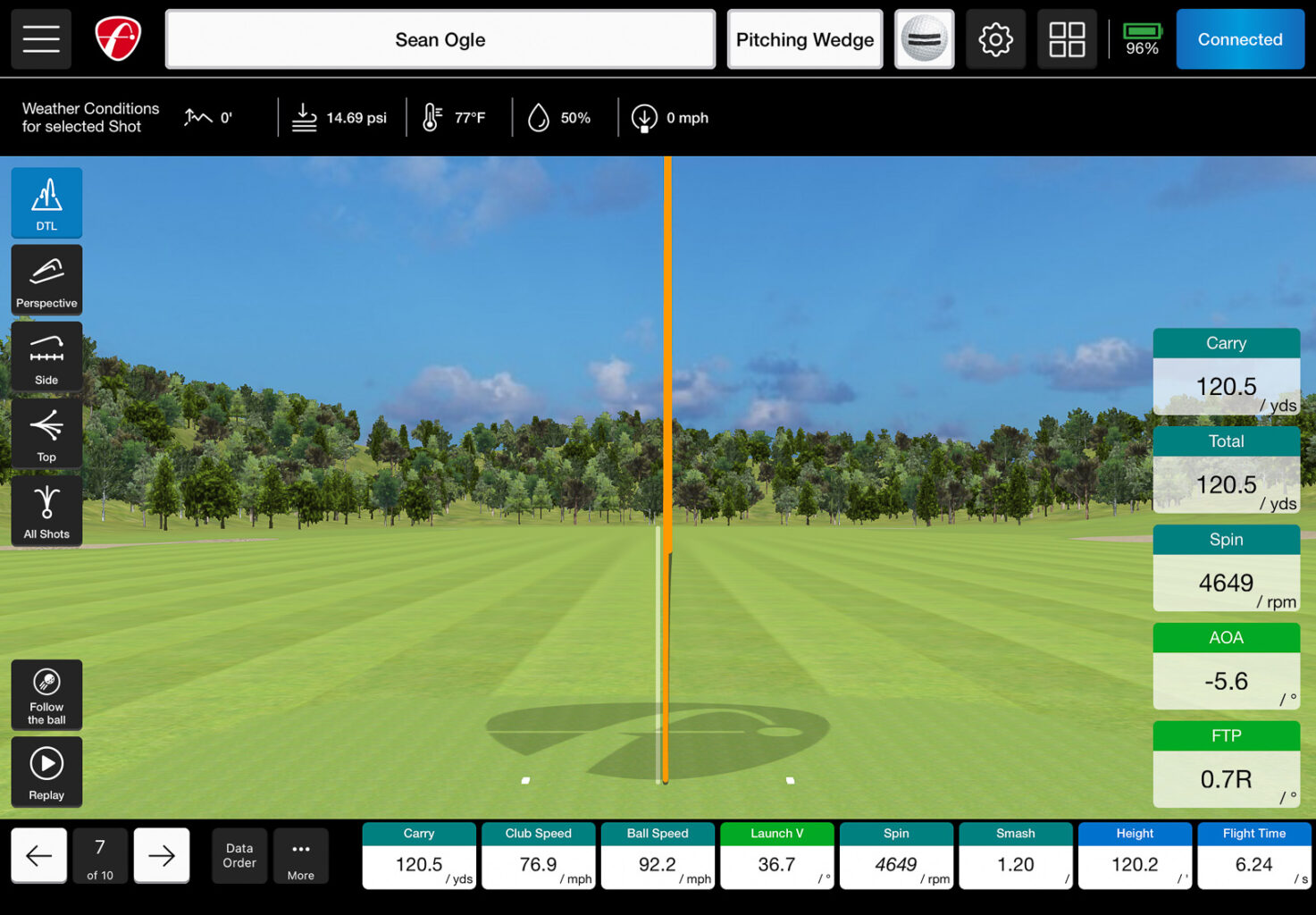 Beginner's Guide to Using a Golf Launch Monitor (17 Metrics Explained!)