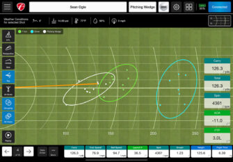 Beginner's Guide to Using a Golf Launch Monitor (17 Metrics Explained!)