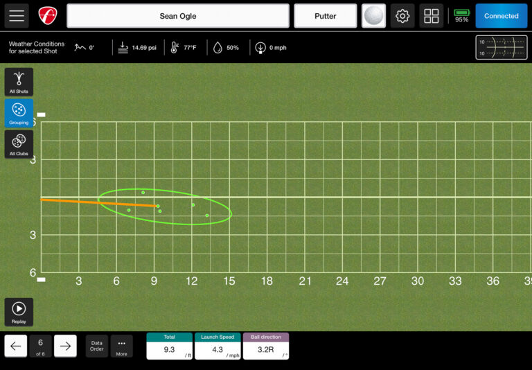 FlightScope Mevo Plus Review: Is it Still Worth Buying in 2025?