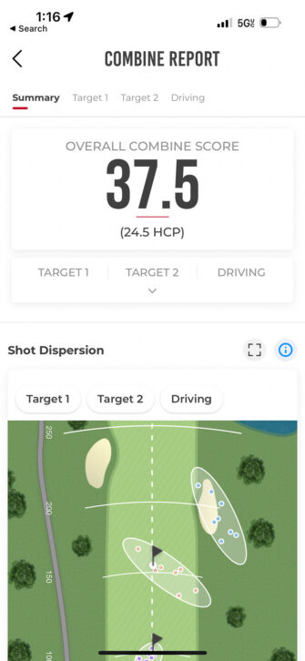 Rapsodo MLM2PRO Review: This Launch Monitor Just Keeps Getting Better