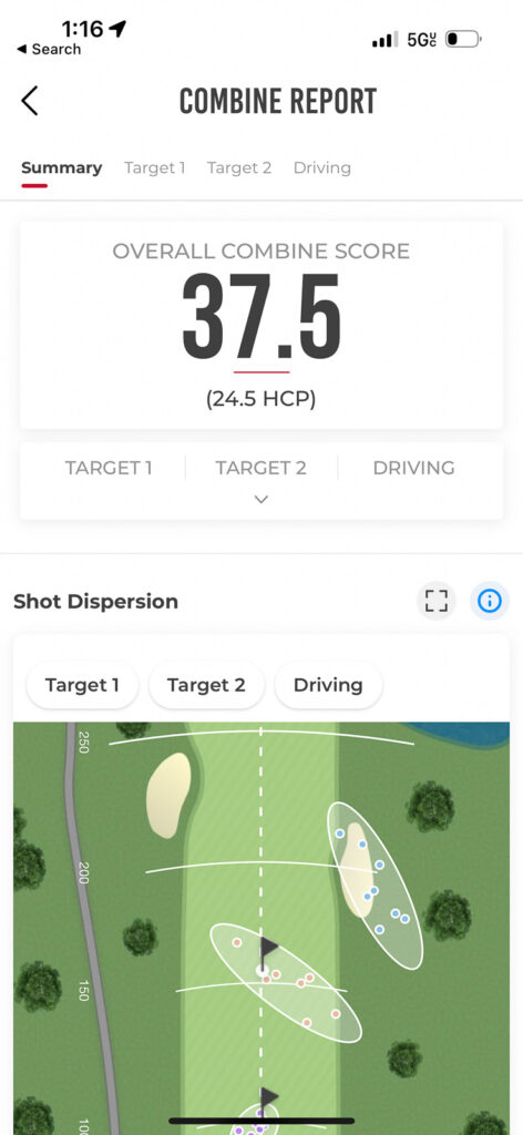 Rapsodo MLM2PRO Review: This Launch Monitor Just Keeps Getting Better