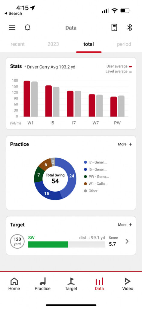 Swing Caddie SC4 Review: The Best "Budget" Golf Launch Monitor?