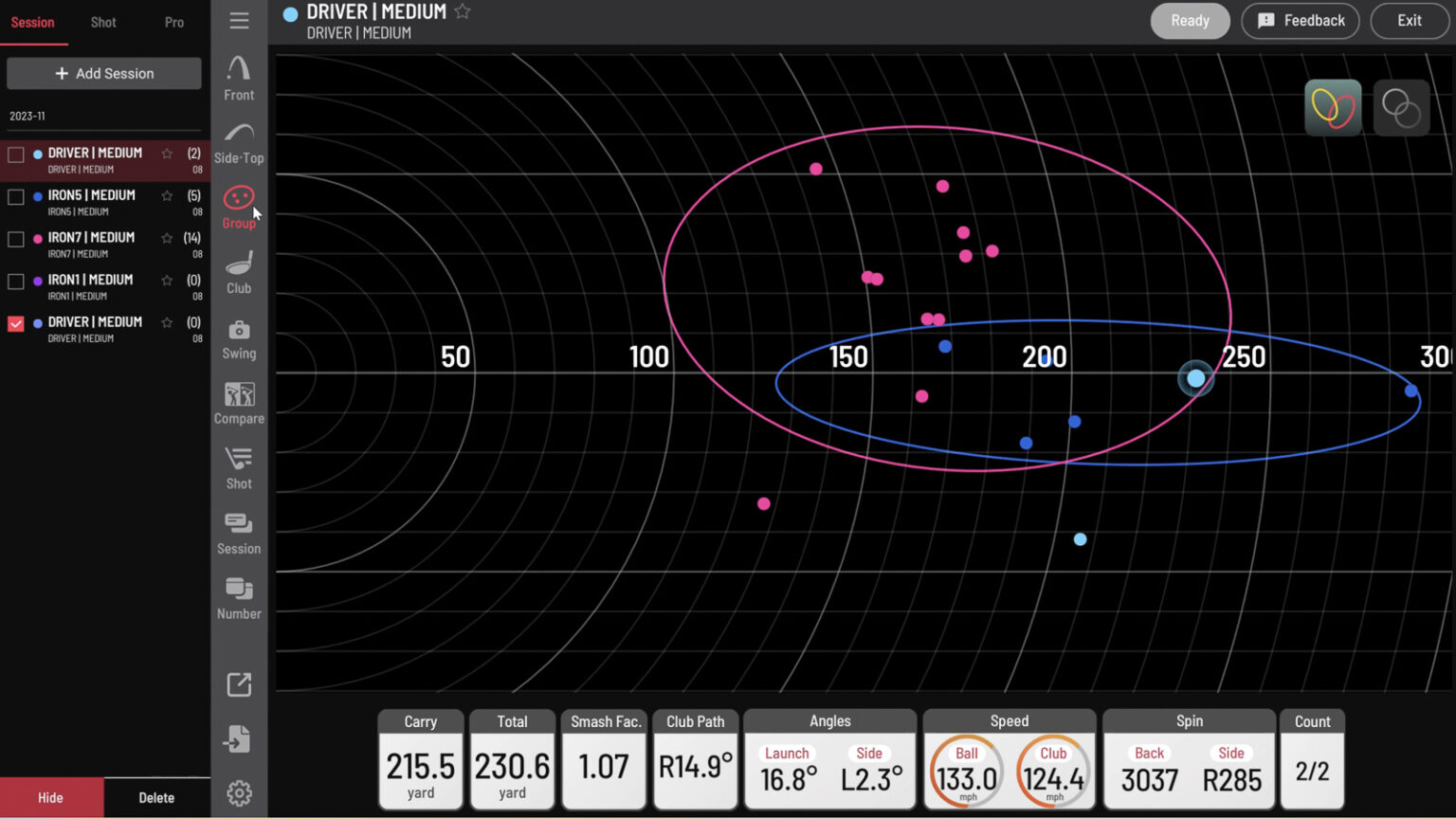 Uneekor Eye Mini Review: Better than the Competition? Well...