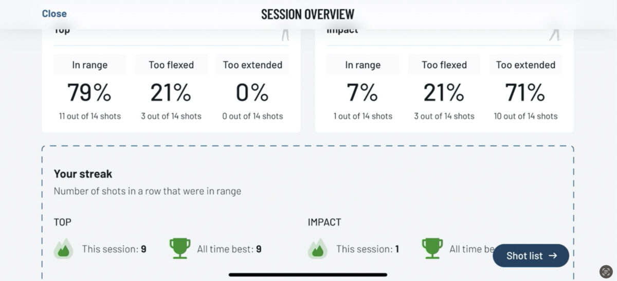 HackMotion Review: The Ultimate Device to Fix Your Golf Swing?