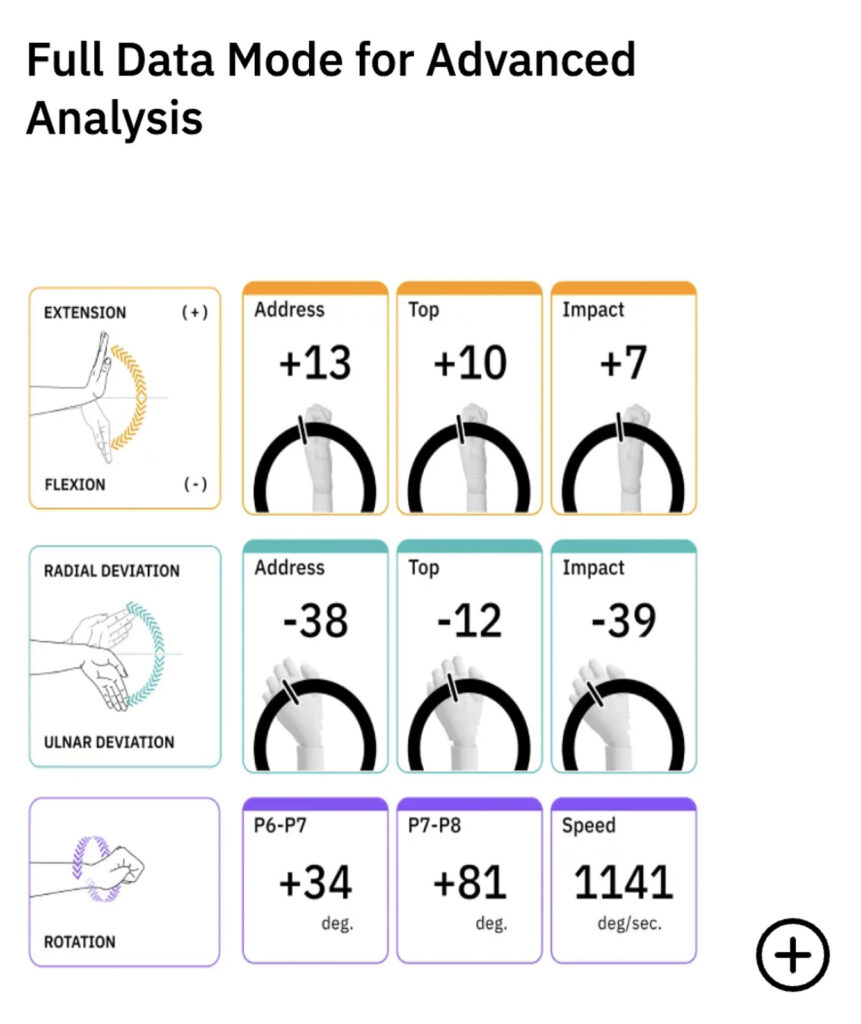HackMotion Review: The Ultimate Device to Fix Your Golf Swing?