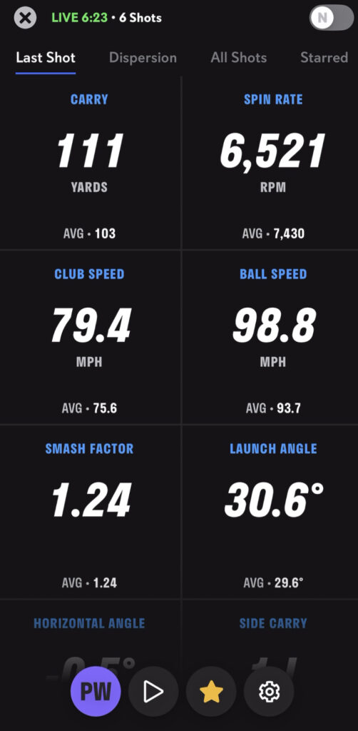 Full Swing Kit Review: Is Tiger's Launch Monitor Worth $5,000?