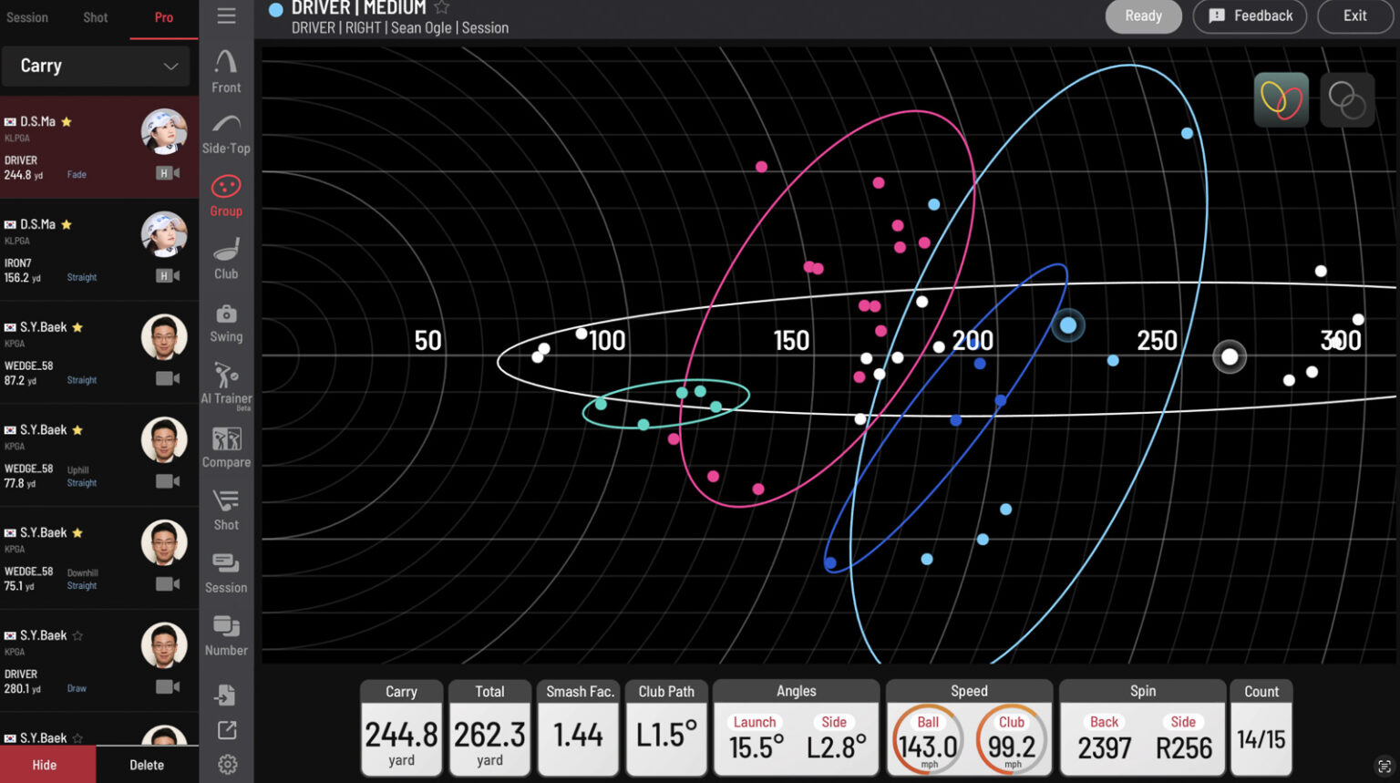 The Uneekor Eye Mini Lite is Perfect for a Very Specific Person