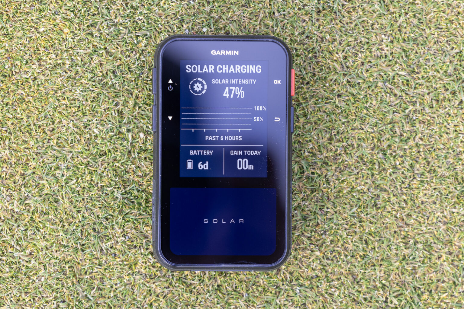 Is the Garmin Approach G20 a Game-changer or Expensive Gimmick?